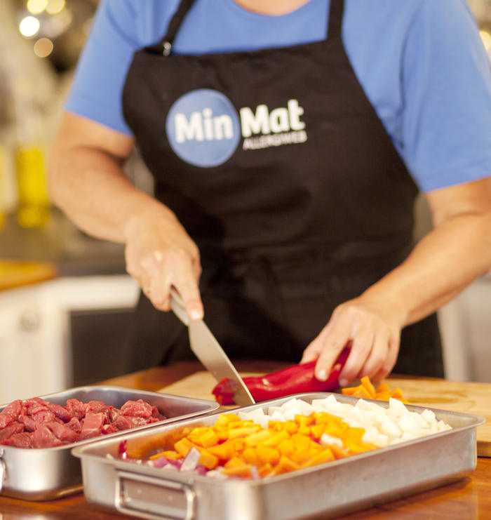 Mål og vekt - MinMat Norge AS